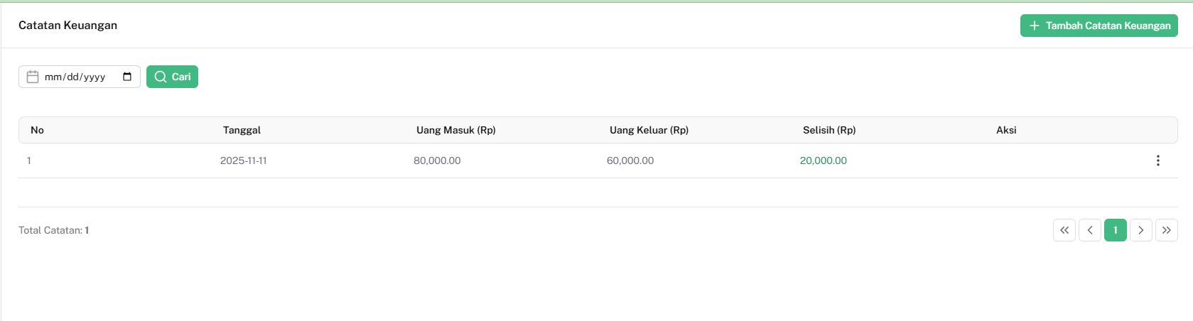 Download Source Code Tutorial Laravel 12 + Inertia + Vue + Tailwind + Nuxt UI LagiKoding ...